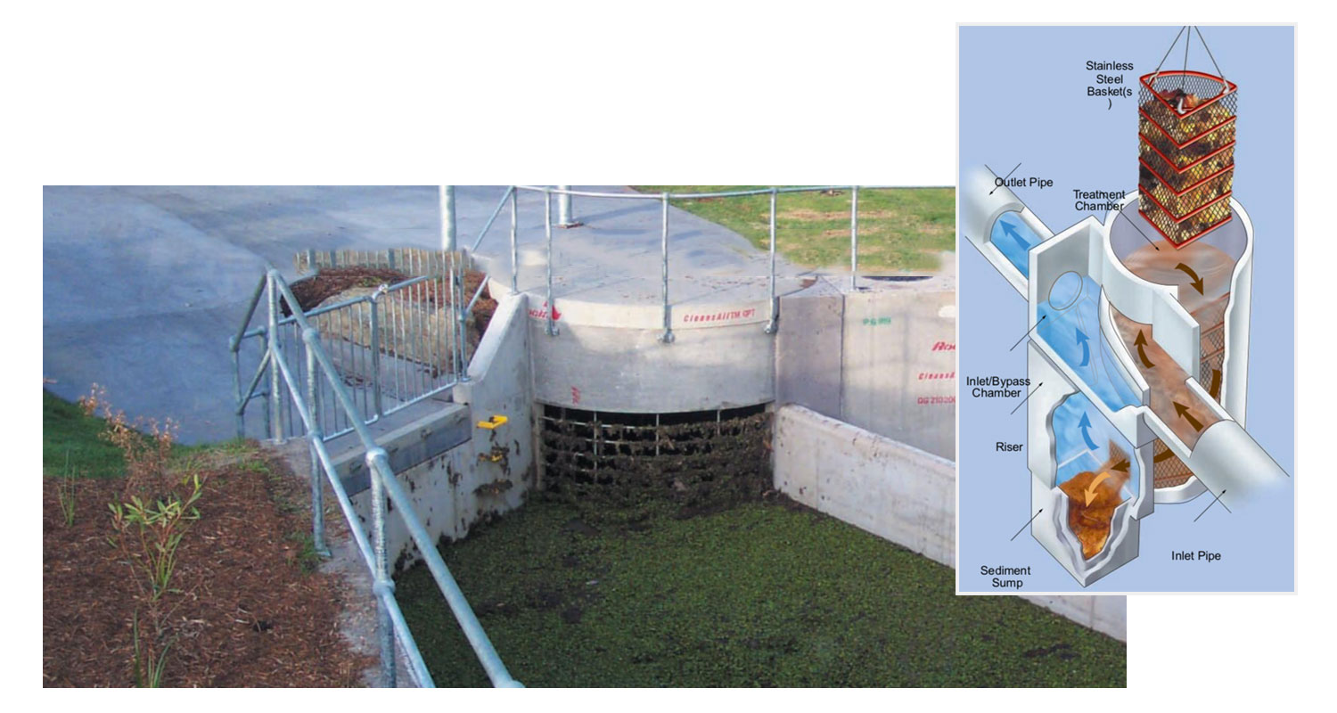 Cleans All Gross Pollutant Traps – Asple Green Tech